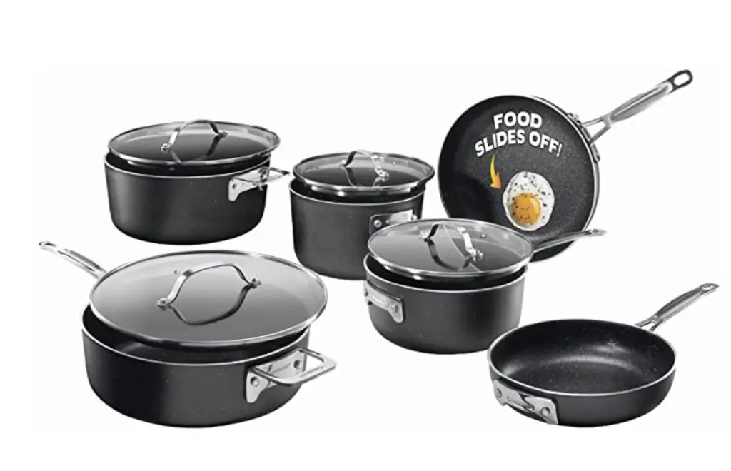 Best Stackable Pots And Pans: The Ultimate Space-Savers – Share My Kitchen