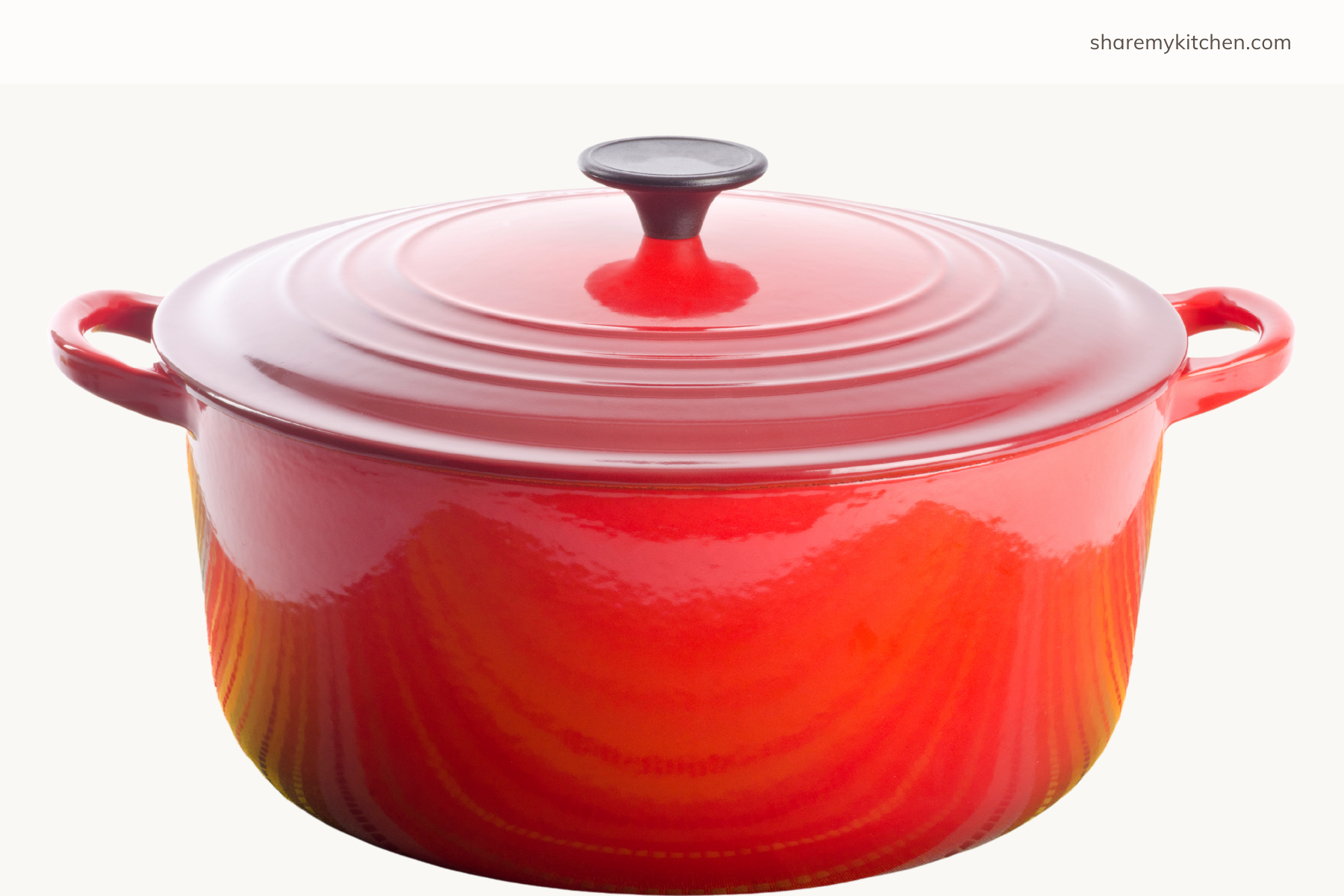 Stovetop Essential Pots and Pans – Share My Kitchen